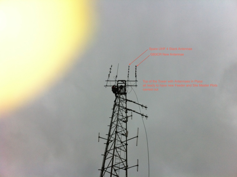 Antennas – UKFM Group (Western)