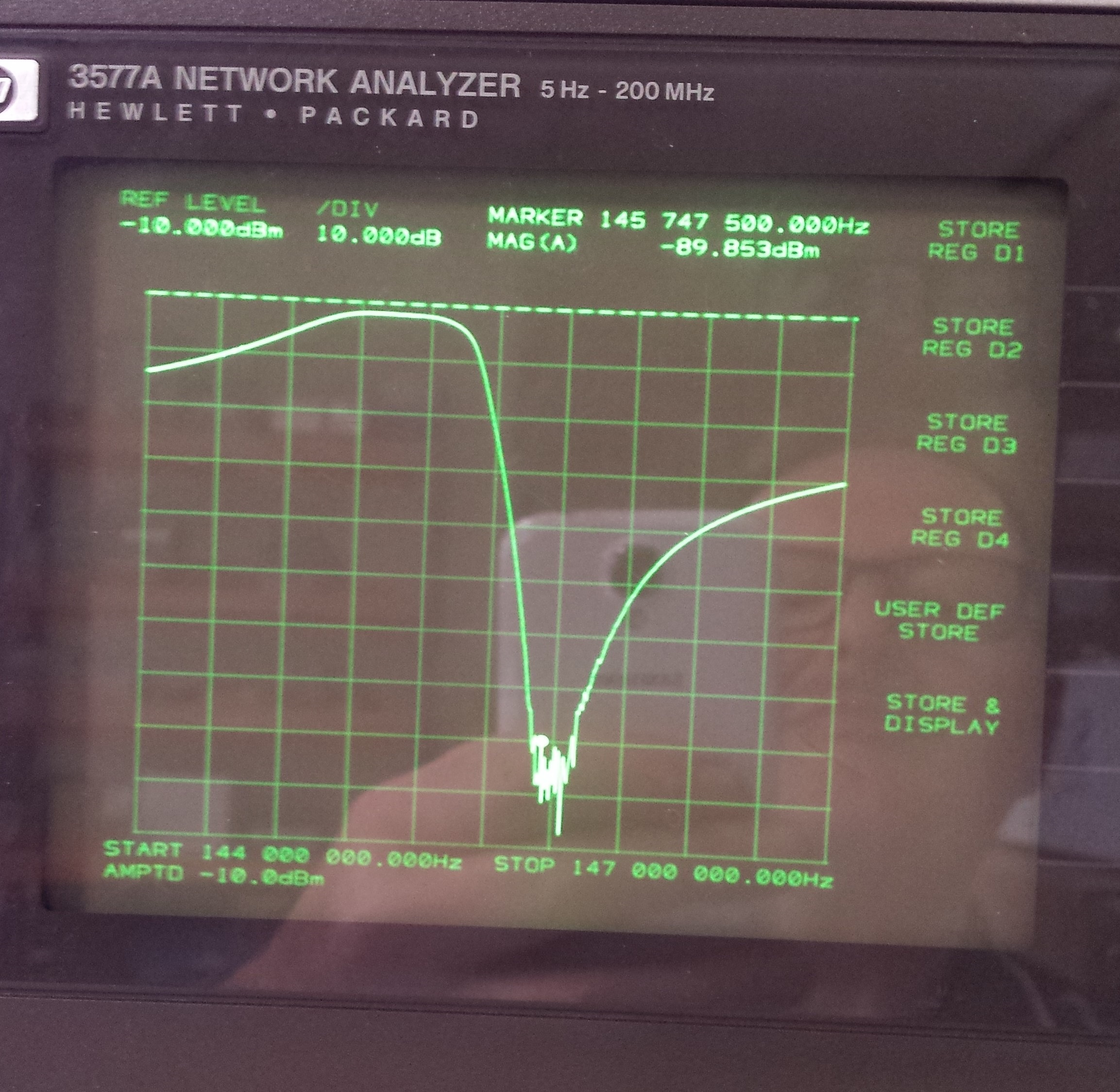 GB3MP – UKFM Group (Western)